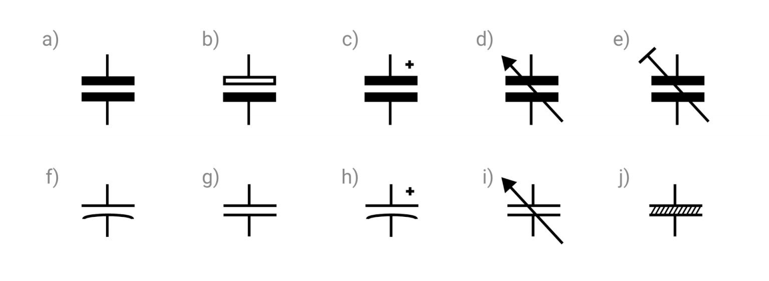 K čemu se kondenzátor používá? Typy a symboly kondenzátorů